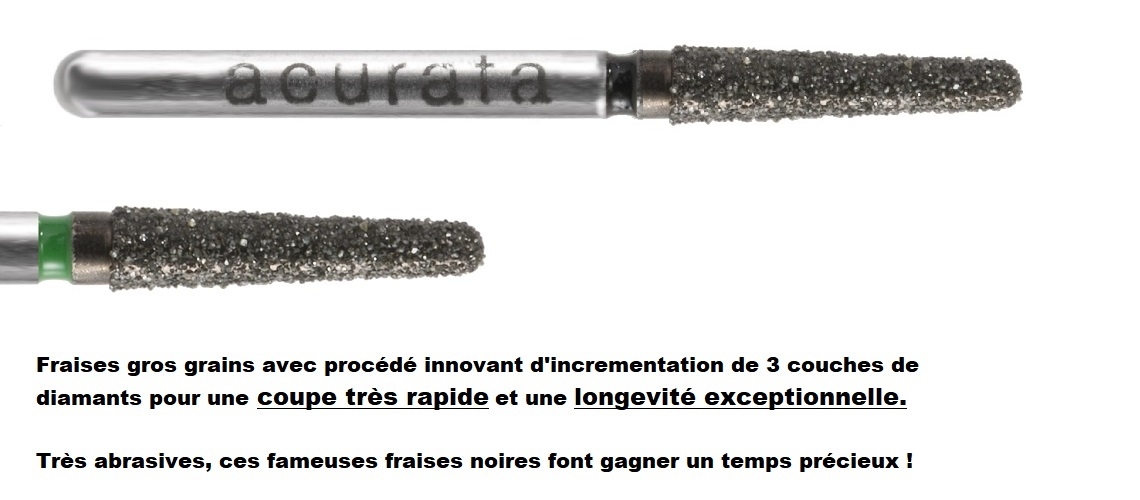 Qui est Acurata ? - Blog